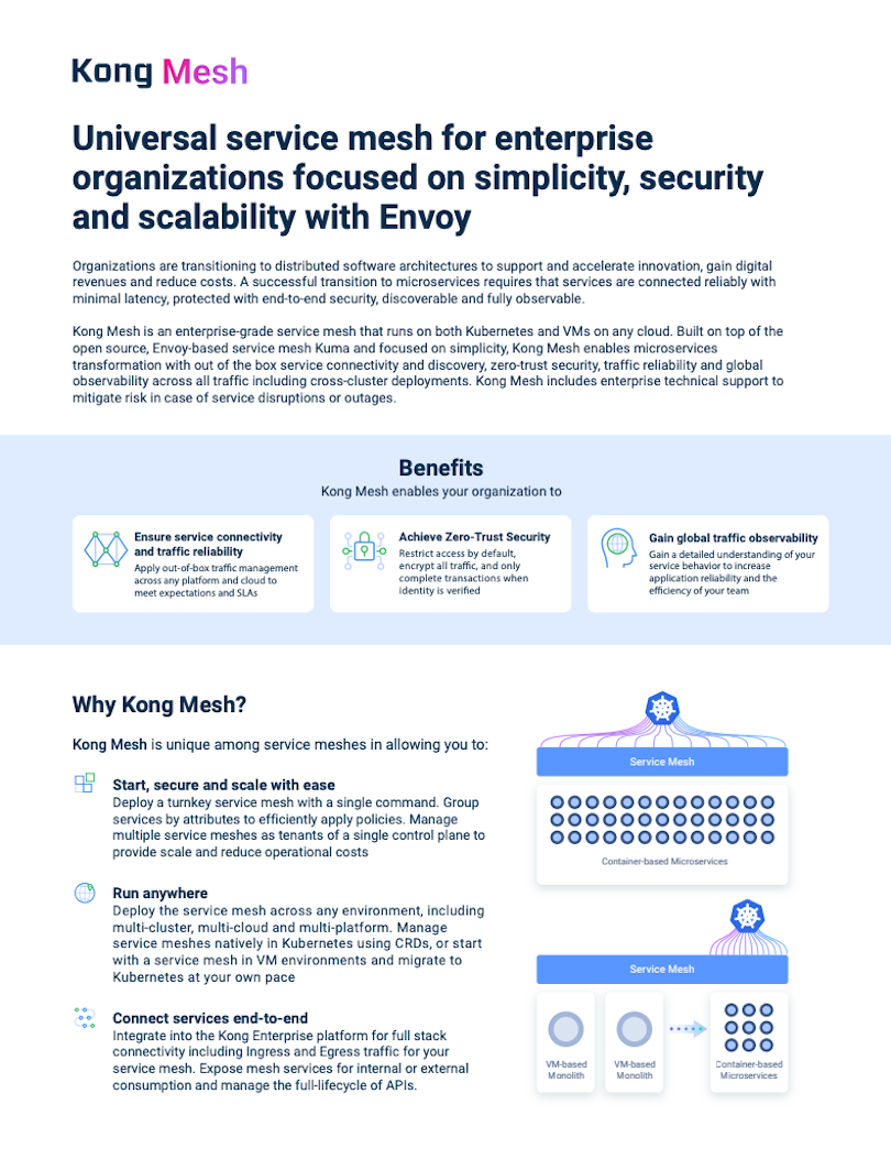 Kong Mesh | Kong Inc.