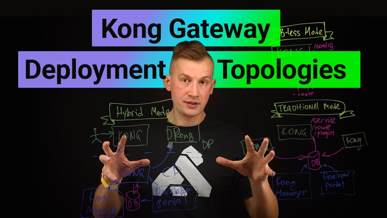 4 Ways to Deploy Kong Gateway | Kong Inc.