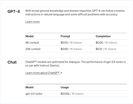 Solution for Powering OpenAI Applications | Kong Inc.