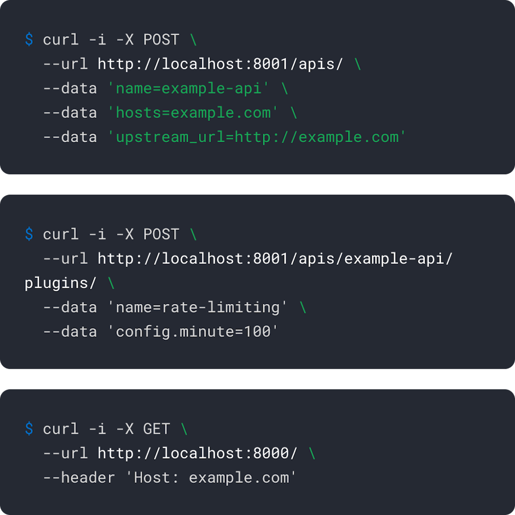 The Platform Powering the API World | Kong Inc.