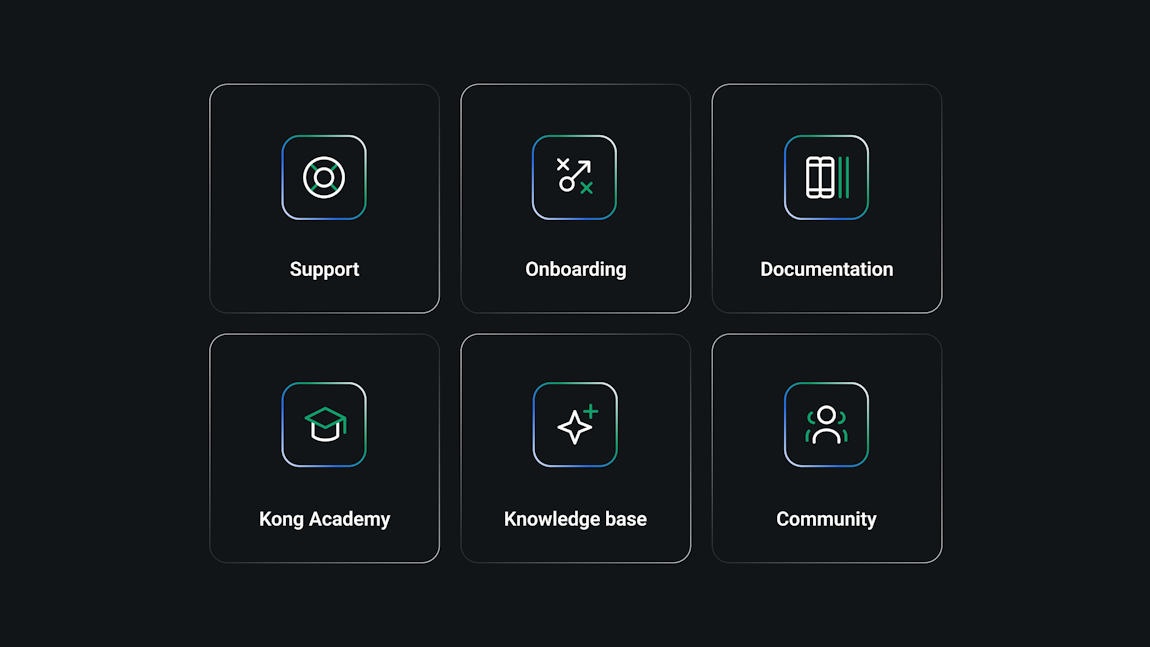 Kong Enterprise: Manage APIs for Large Scale Needs | Kong Inc.