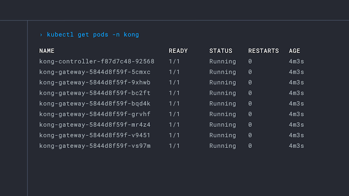 KIC: Ingress Controller for Kubernetes Cloud Deployments | Kong Inc.