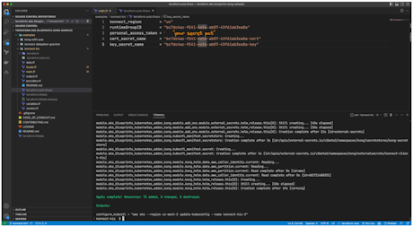Introducing Kong Konnect AWS EKS Terraform Blueprint AddOns | Kong Inc.