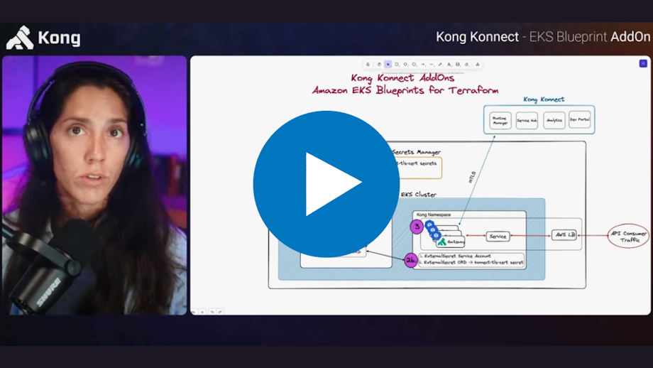 Introducing Kong Konnect AWS EKS Terraform Blueprint AddOns | Kong Inc.