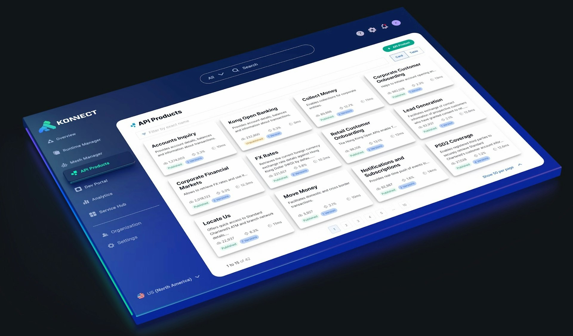 Unveiling the New Kong Konnect: Where the Future of APIs Belongs | Kong ...