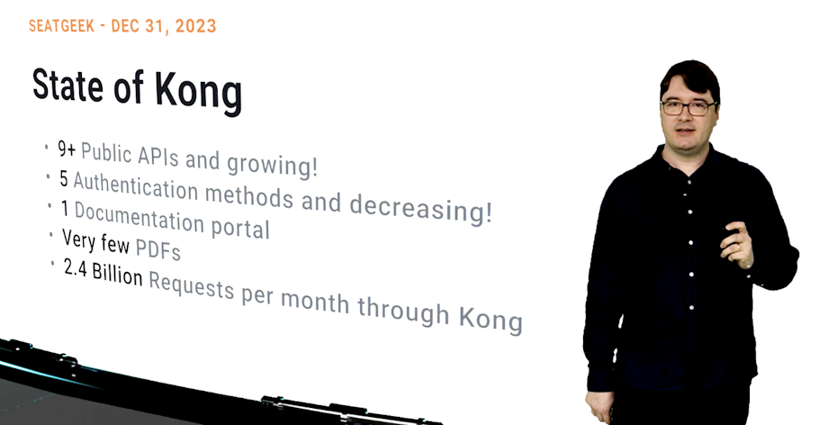 API Summit 2023 Recap | Kong Inc.