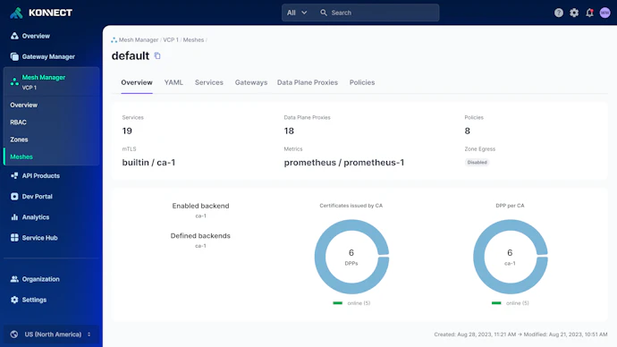 Kong Mesh: Enterprise Service Mesh for Kubernetes | Kong Inc.