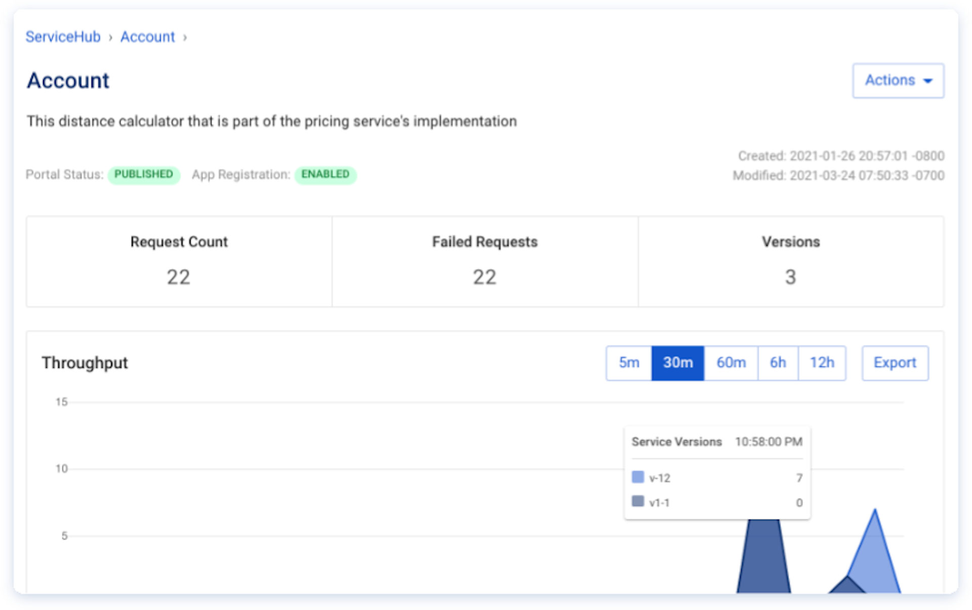 Unlocking the API-First Operating Model | Kong Inc.