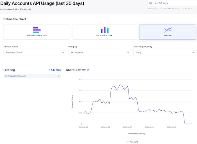 How to Automate Screenshots: Example and Tools | Kong Inc.
