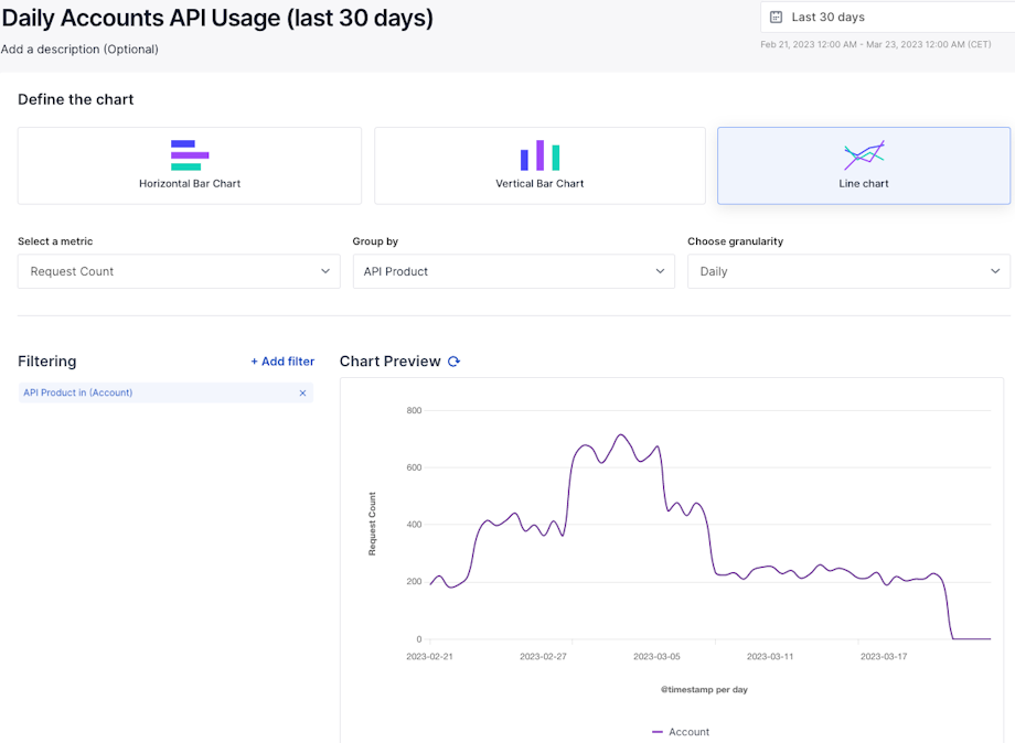 How to Automate Screenshots: Example and Tools | Kong Inc.