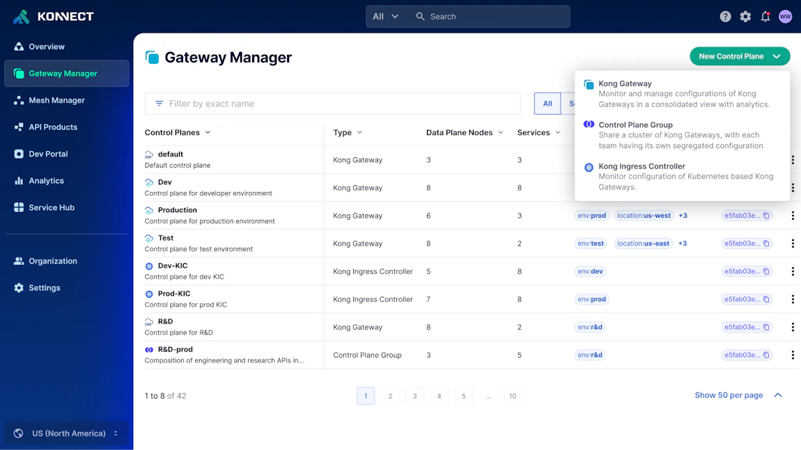 Gateway Manager for APIs and Ingress | Kong Inc.
