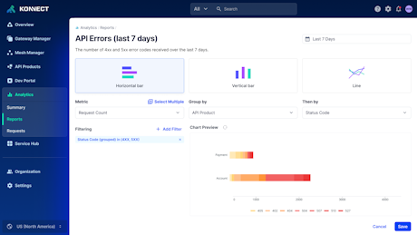 API Developer Portal and Platform | Kong Inc.