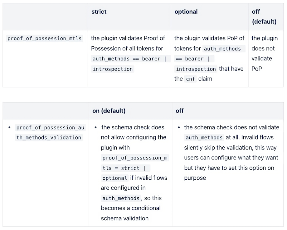 Tightening Bearer Token Authentication with Proof-of-Possession Tokens ...
