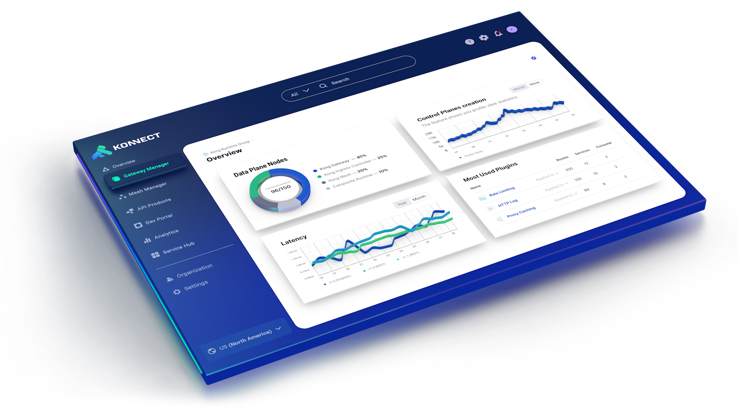 The Platform Powering the API World | Kong Inc.