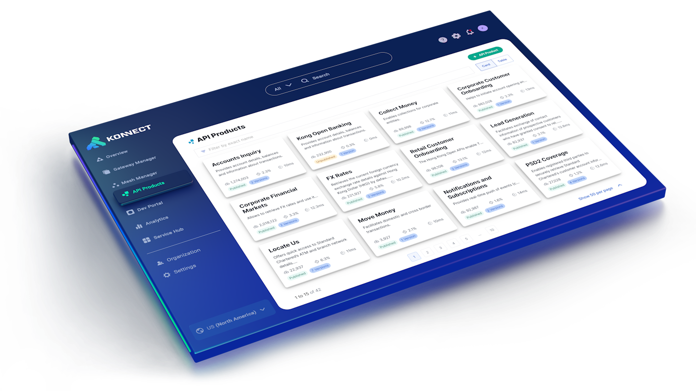 Konnect: API Management Platform and Gateway | Kong Inc.