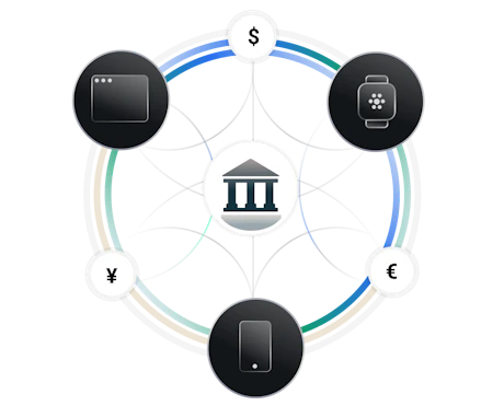 Open Banking API Platform | Scalable, Secure Solutions | Kong Inc.