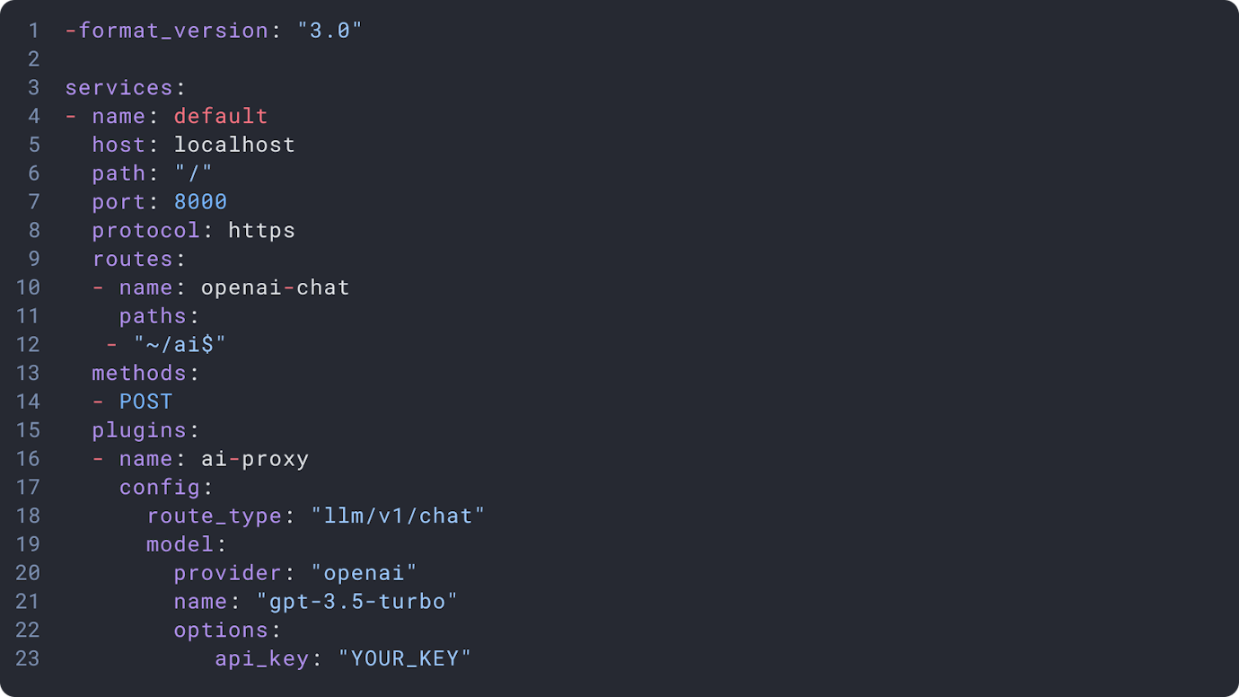 AI Gateway - LLM API Solution | Kong Inc.