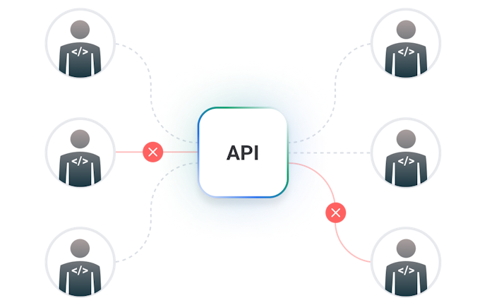 API Governance Platform: Tool for Data and Security | Kong Inc.