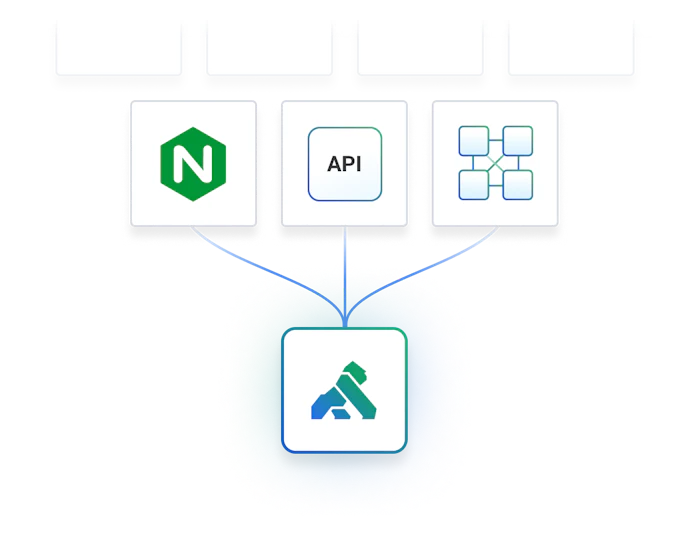 API Governance Platform: Tool for Data and Security | Kong Inc.