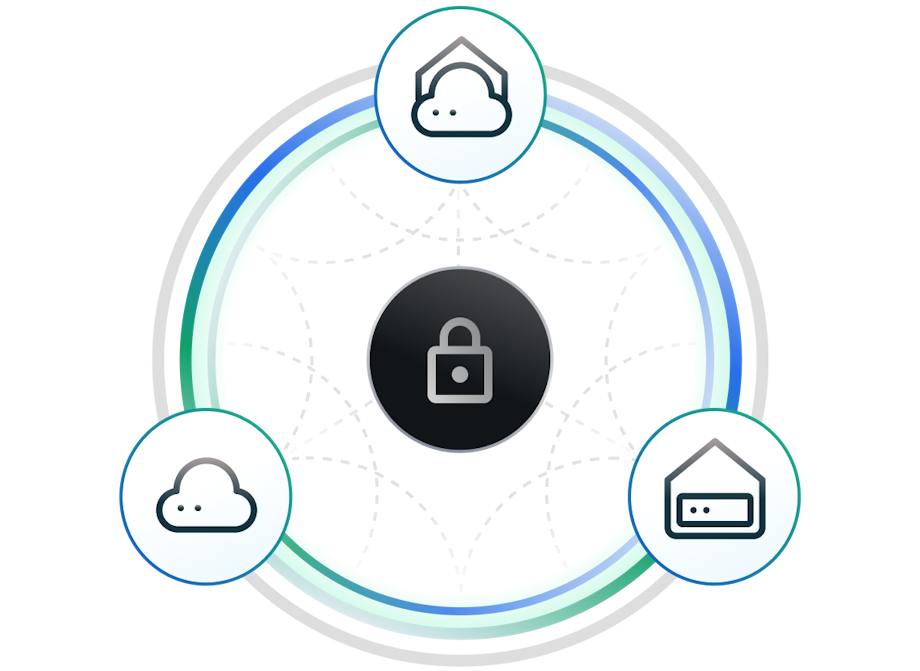 Enterprise-Grade API Security Solutions | Kong Inc.