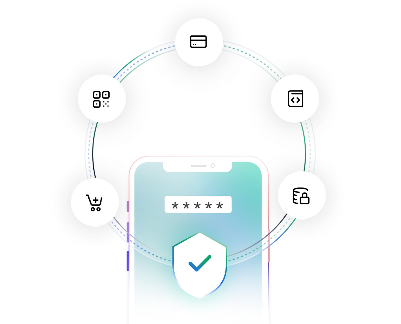 API Solutions for Retail and eCommerce | Kong Inc.