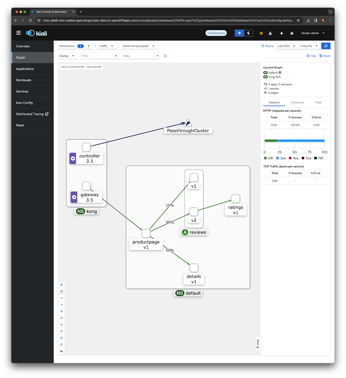 Enterprise Service Mesh: Reference Architecture with OpenShift & Istio ...