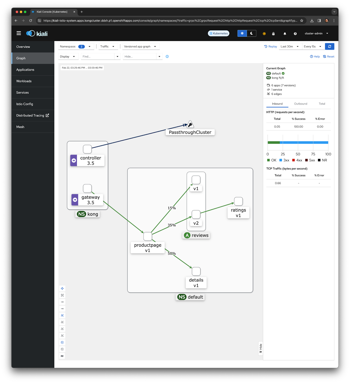 Enterprise Service Mesh: Reference Architecture with OpenShift & Istio ...