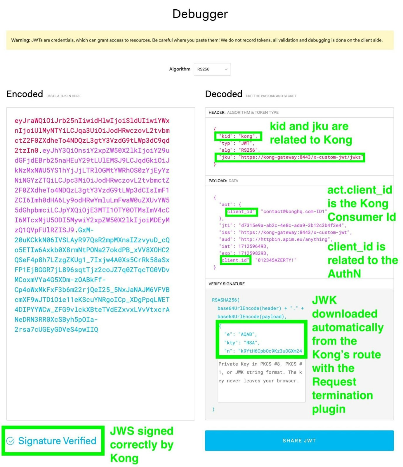 How to Craft and Sign a Custom JWT in Kong Konnect | Kong Inc.