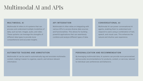 What is Multimodal AI: A Beginner's Guide | Kong Inc.