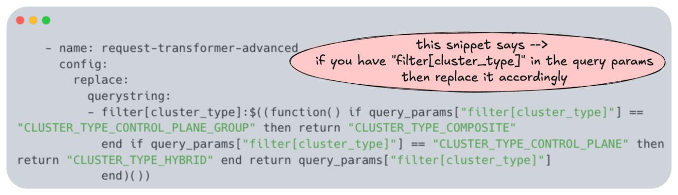 Orchestrating Konnect’s Great API Renaming with Kong Gateway Transformer Plugins | Kong Inc.