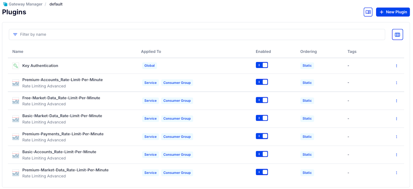 How to Implement API Product Tiering with Kong Konnect | Kong Inc.
