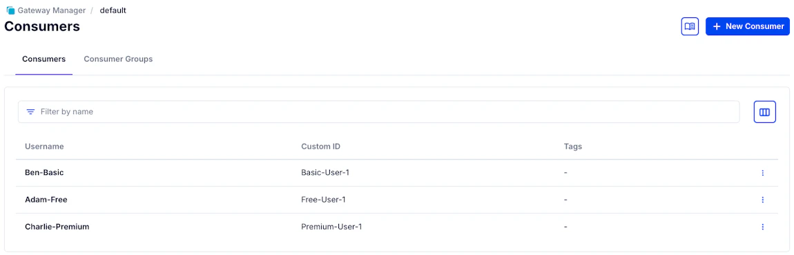 How to Implement API Product Tiering with Kong Konnect | Kong Inc.