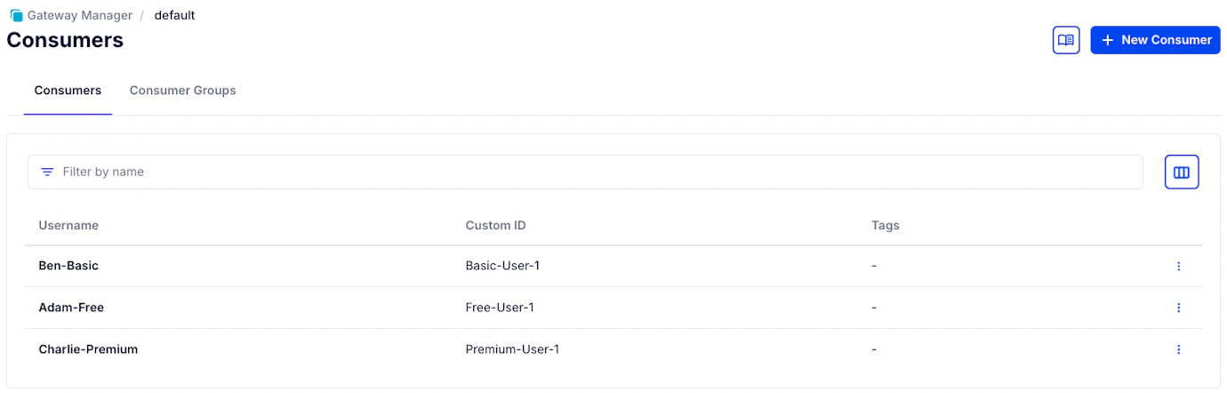 How to Implement API Product Tiering with Kong Konnect | Kong Inc.