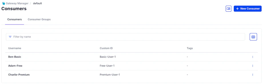 How to Implement API Product Tiering with Kong Konnect | Kong Inc.