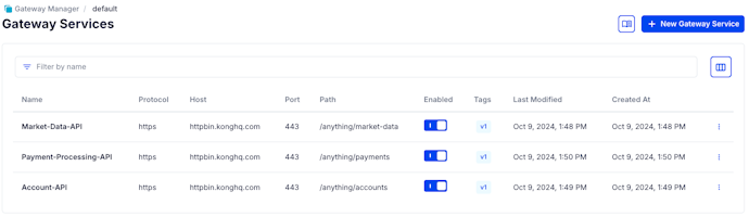 How to Implement API Product Tiering with Kong Konnect | Kong Inc.