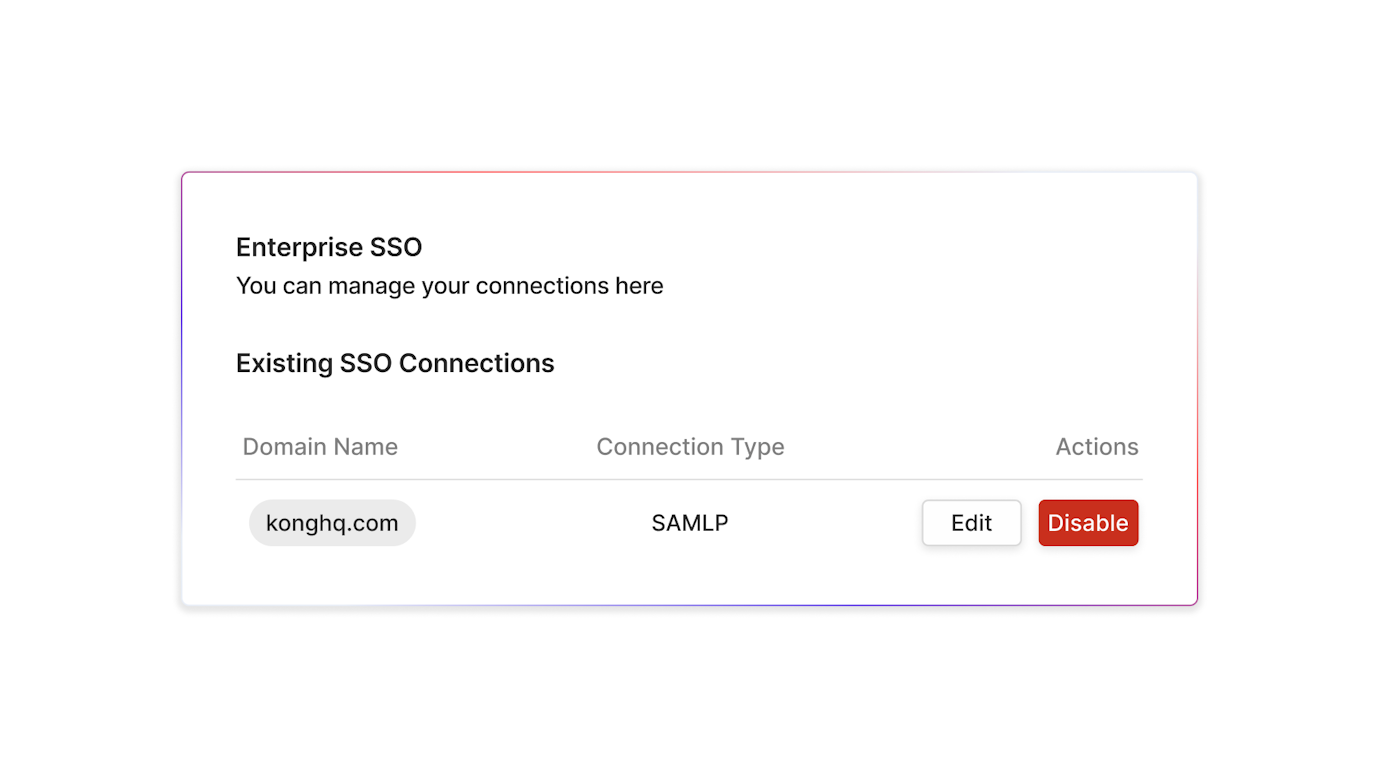 Insomnia: API Development Platform and Tool | Kong Inc.