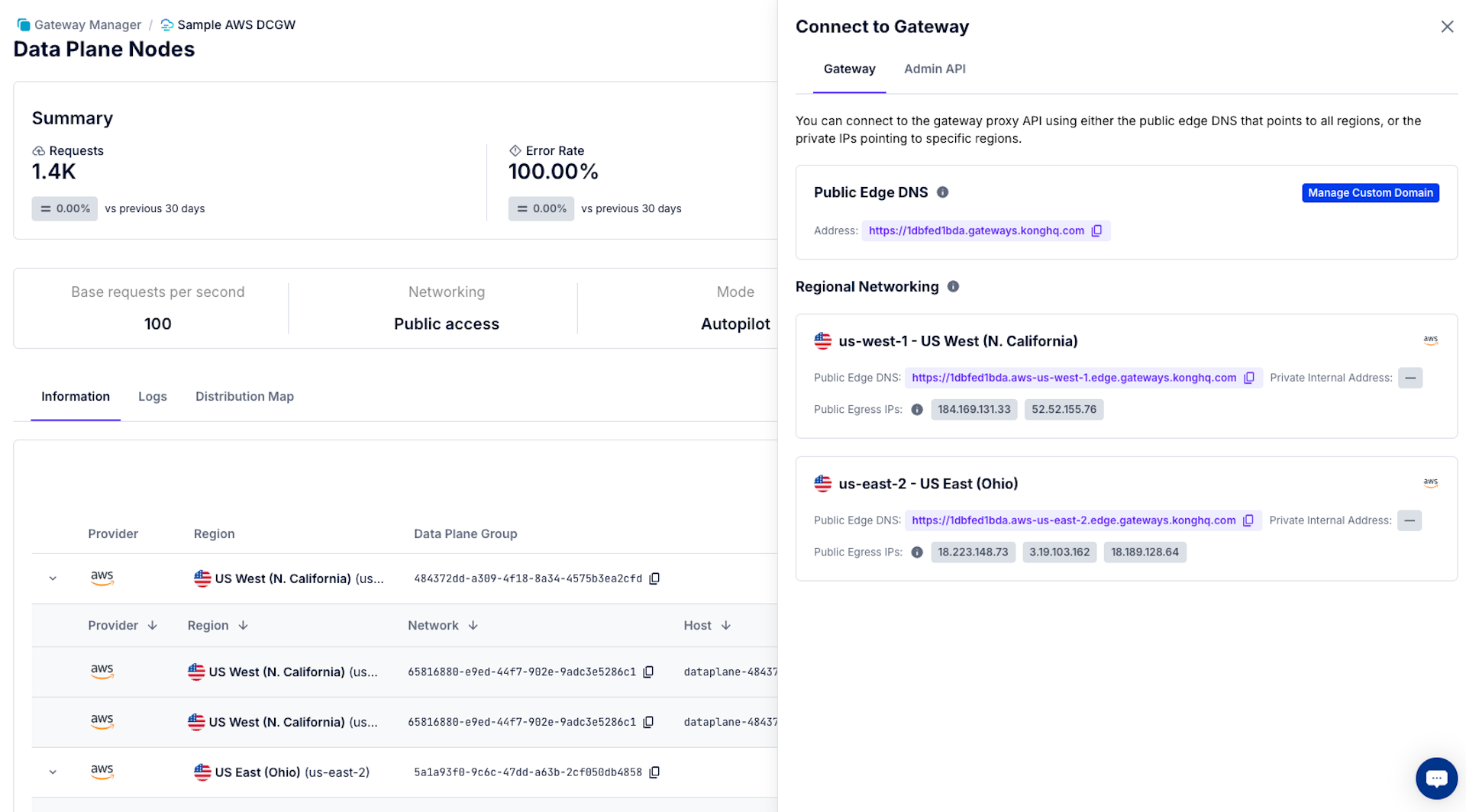 Kong vs. AWS: An In-Depth API Gateway Comparison Guide | Kong Inc.