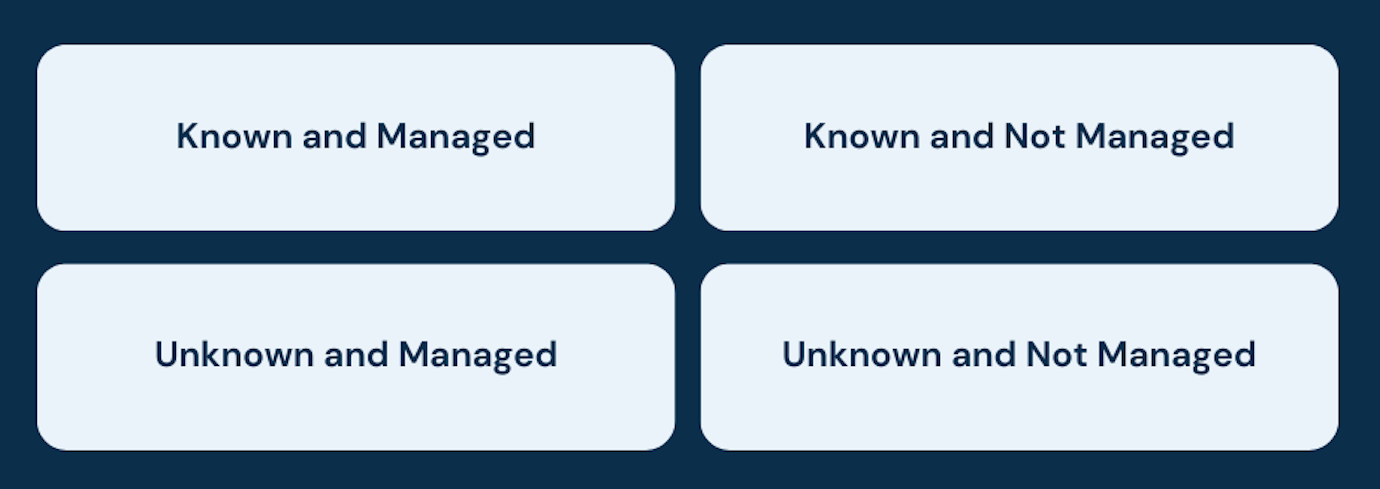 Building and Running Secure APIs with Kong and Traceable | Kong Inc.