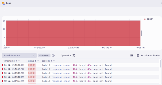 How to Track Service Level Objectives with Kong and OpenTelemetry | Kong Inc.