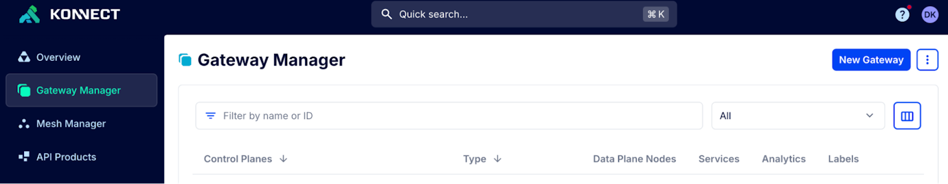 Get Insights into Kubernetes Deployments with Kong Ingress Controller ...