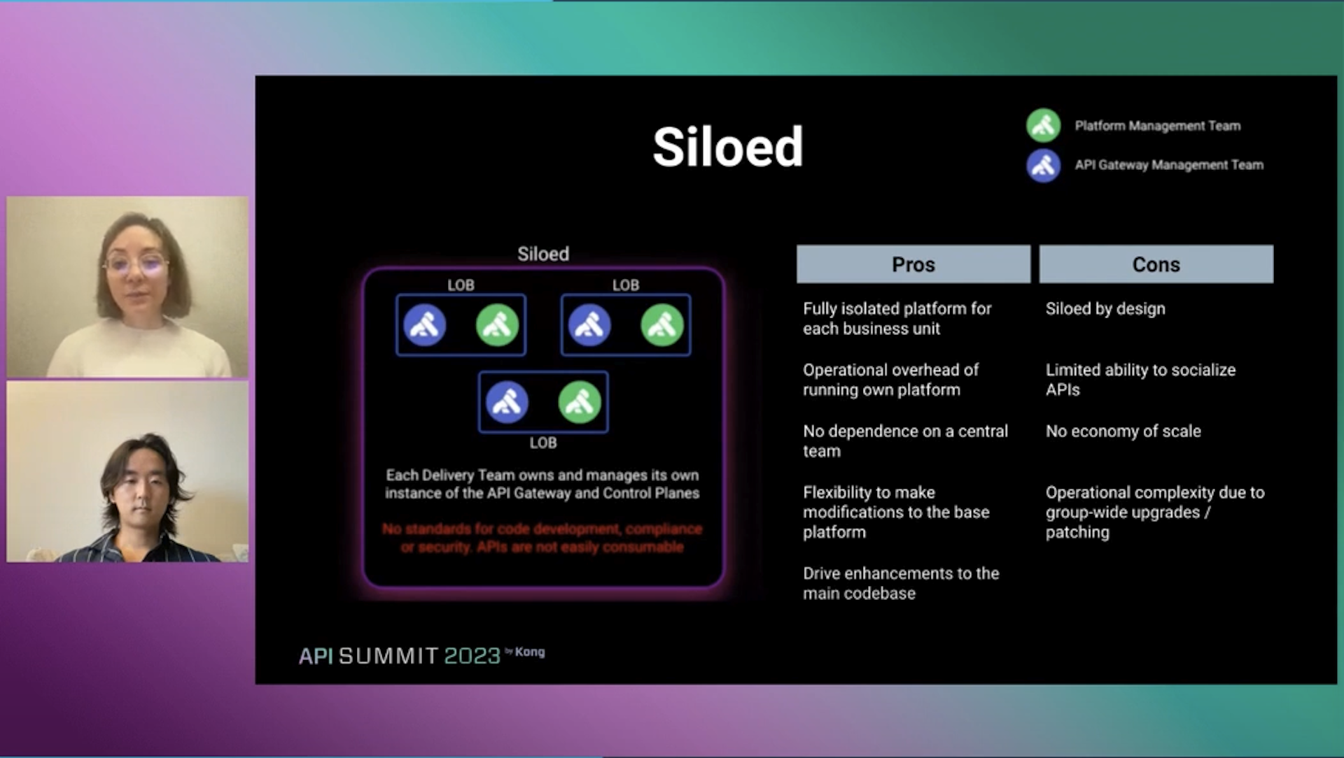 Federated API Management: Balancing Speed and Control | Kong Inc.
