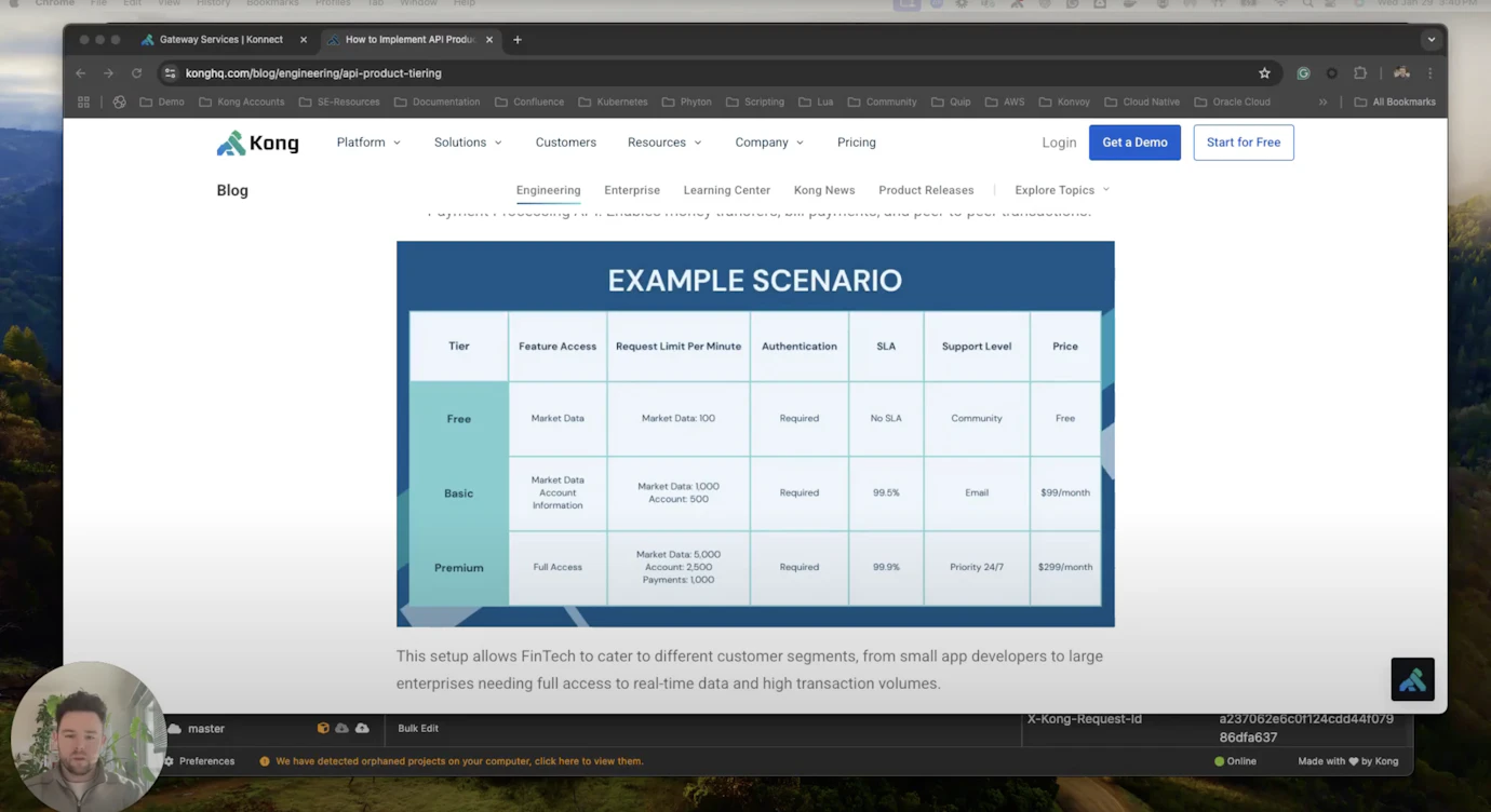 How to Implement API Product Tiering with Kong Konnect | Kong Inc.