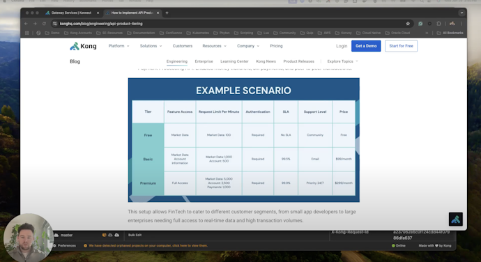 How to Implement API Product Tiering with Kong Konnect | Kong Inc.
