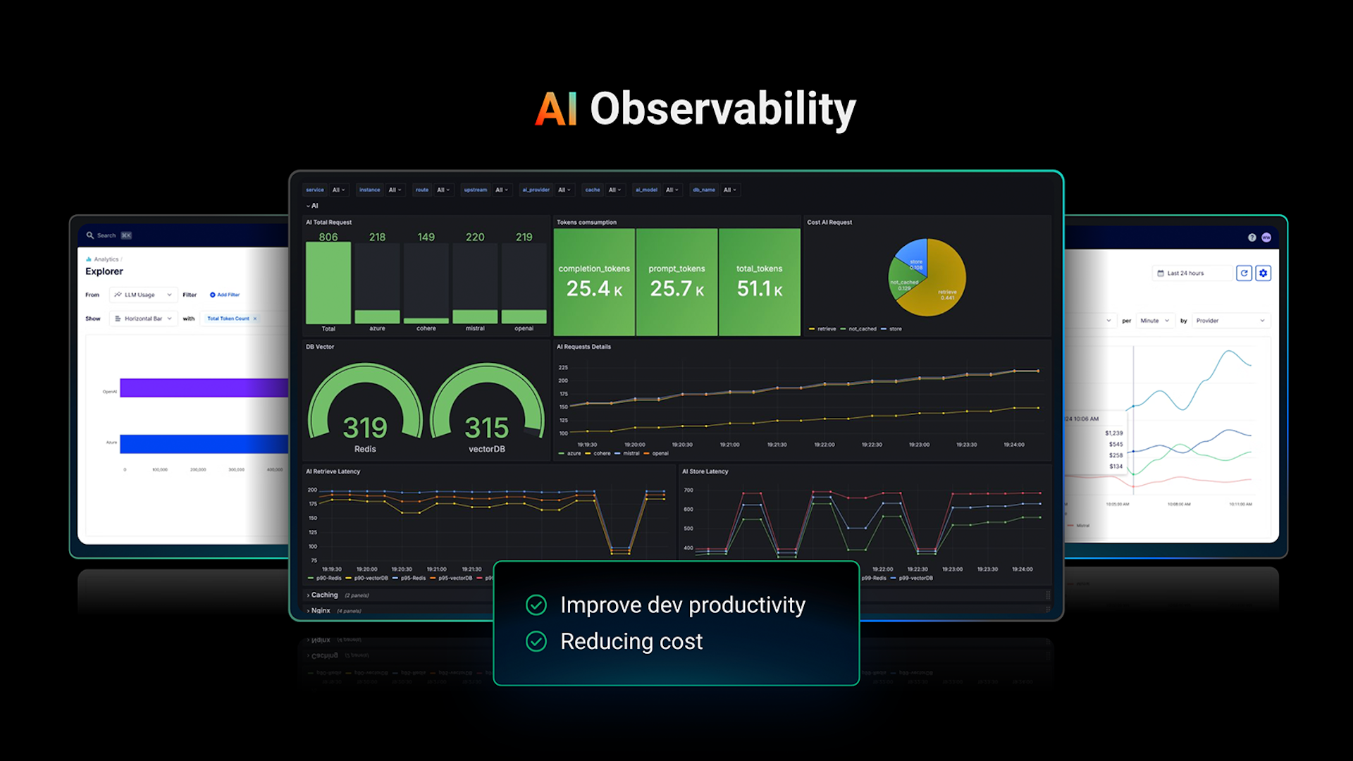 AI Gateway for LLM and API Management | Kong Inc.