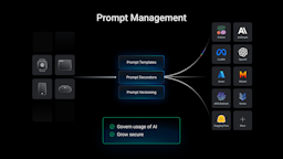 AI Gateway for LLM and API Management | Kong Inc.