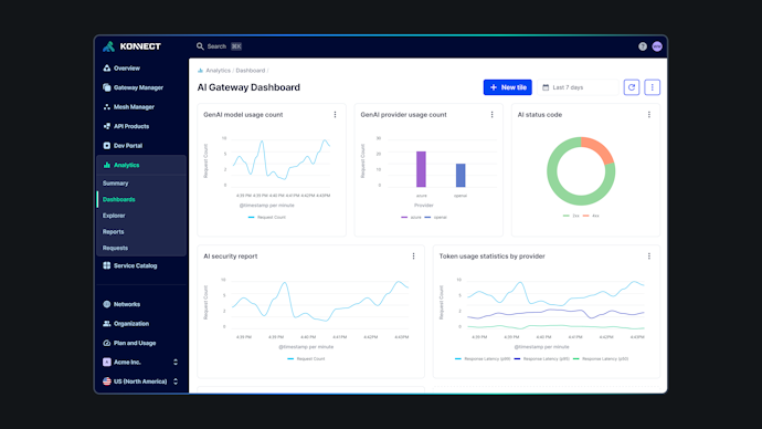 API Platform for Model Context Protocol (MCP) Governance | Kong Inc.