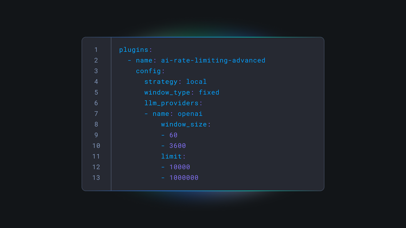 API Platform for Model Context Protocol (MCP) Governance | Kong Inc.