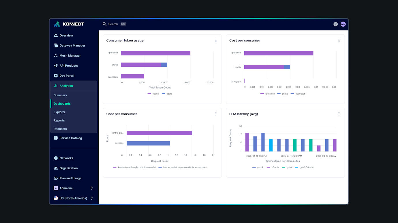 API Platform for Model Context Protocol (MCP) Governance | Kong Inc.