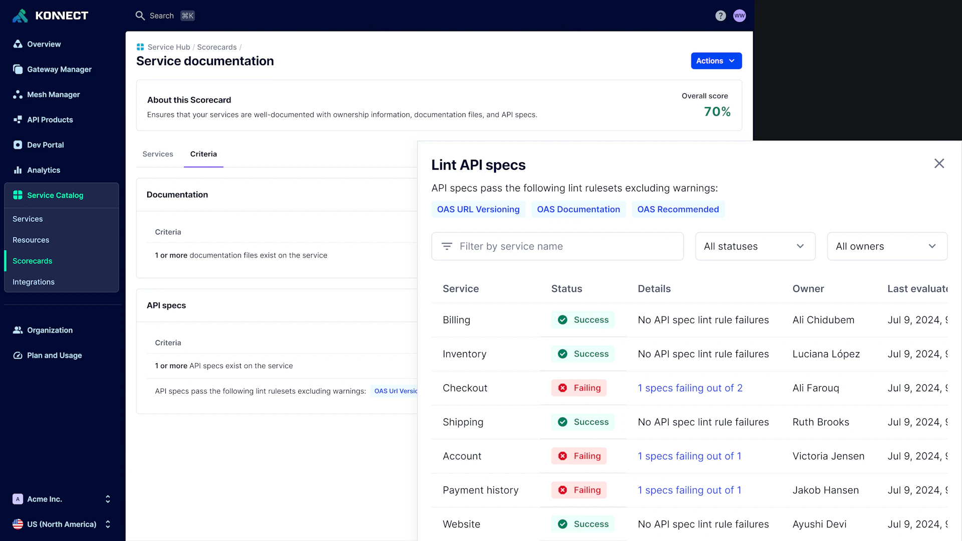Service Catalog for API & AI Discovery and Governance | Kong Inc.