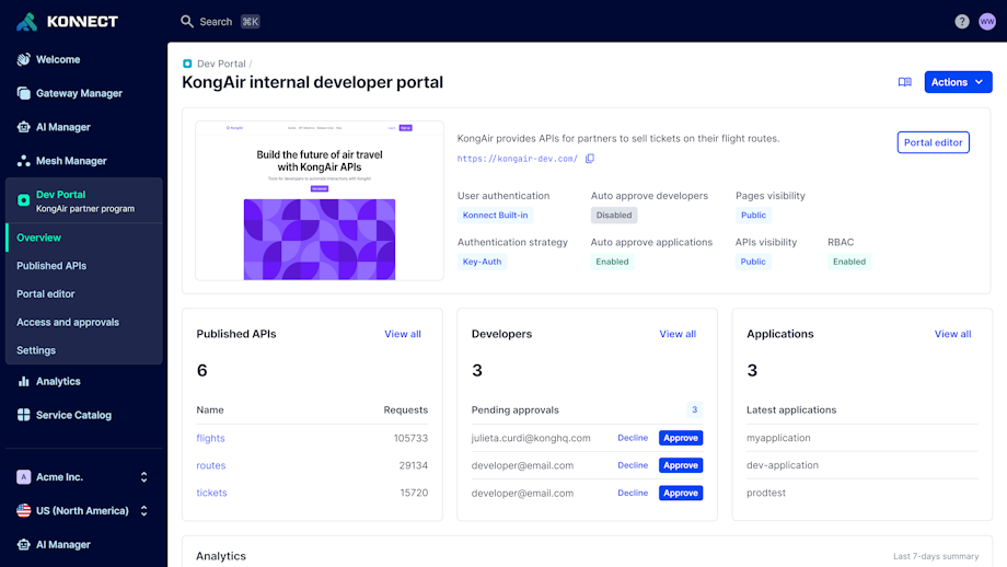 API Developer Portal and Platform | Kong Inc.